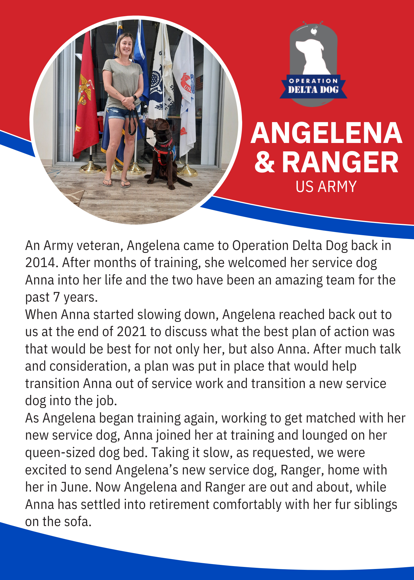 The Delta Dogs - Delta Dog | Meet the Operation Delta Dog Teams